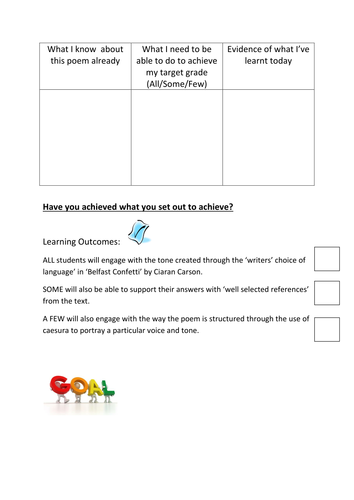 Belfast Confetti by Ciaran Carson | Teaching Resources