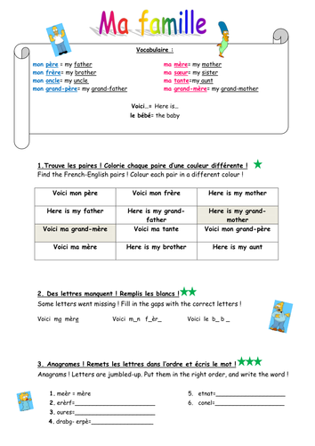 BUNDLE - family and descriptions | Teaching Resources