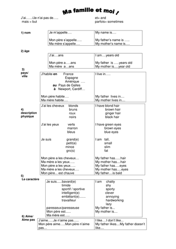 BUNDLE - family and descriptions | Teaching Resources
