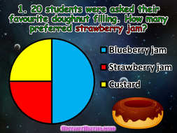 Pie Charts Introduction ⌔ | Teaching Resources