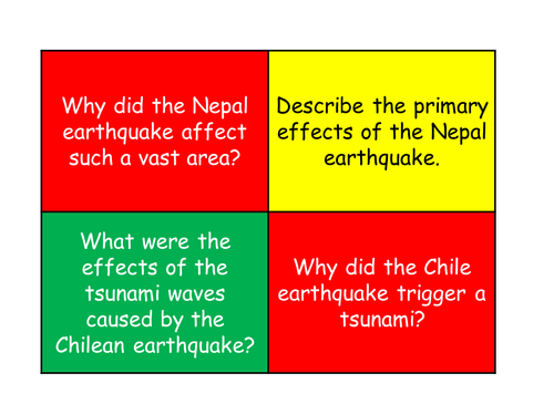 New AQA: Lesson 4 Effects of an Earthquake - comparing Chile and Nepal ...