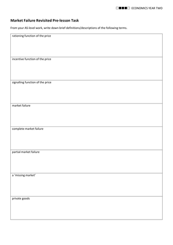 AQA A-level Economics (new spec) 2-14 Market Failure Revisited ...