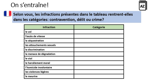 Comment on traite les criminels- Quelles attitudes envers la ...