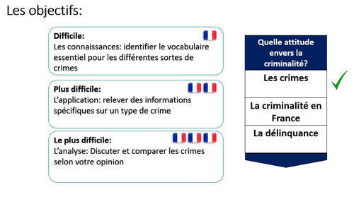 Comment on traite les criminels- Quelles attitudes envers la ...
