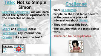 Lord of the Flies - Simon's Death | Teaching Resources