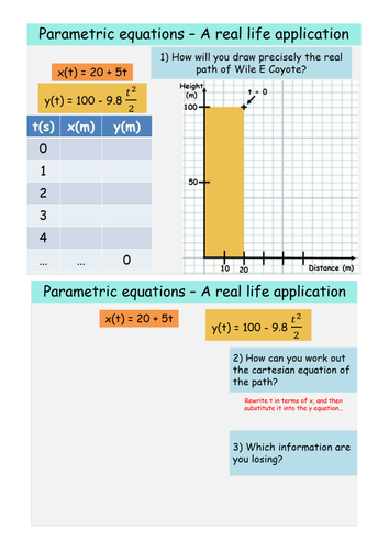 A real life application to parametric equation | Teaching Resources