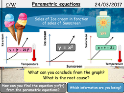 A real life application to parametric equation | Teaching Resources