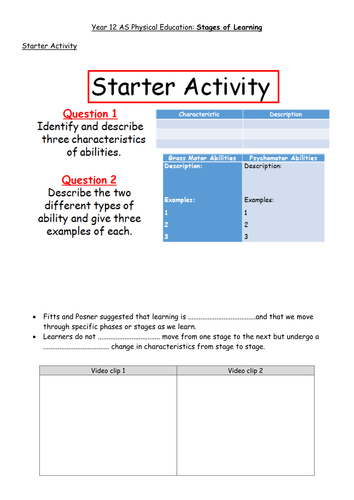 AS Level PE - Stages/ Phases of Learning | Teaching Resources