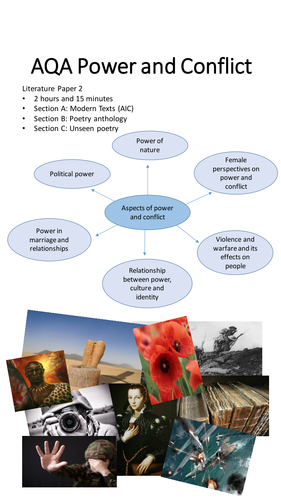 AQA Poetry Power and Conflict REVISION GUIDE AND ACTIVITIES | Teaching ...