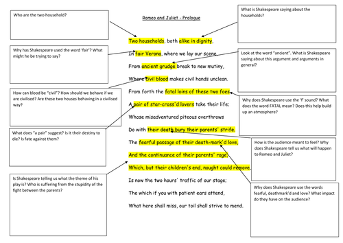 Prologue lesson on Romeo and Juliet | Teaching Resources