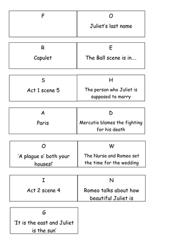 Romeo and Juliet - Act 3 scene 5 part 1 | Teaching Resources