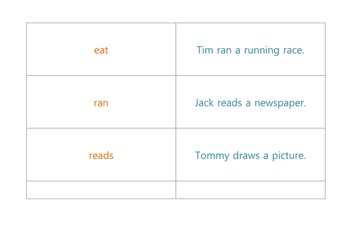 Verbs in sentences loop cards | Teaching Resources