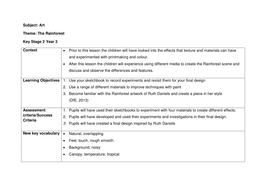 Rainforest Lesson Plan (Art) | Teaching Resources