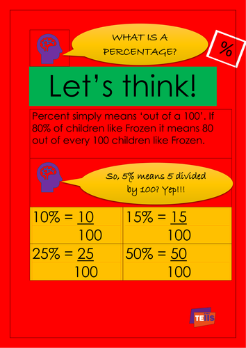 Percentages | Teaching Resources