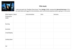 GCSE Film Music Lesson 2 | Teaching Resources