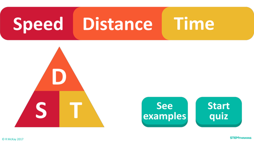 Speed, Distance, Time Interactive PDF, Maths and Physics | Teaching ...