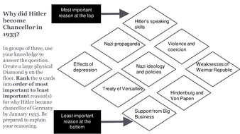 Why did Hitler become Chancellor in 1933? Diamond 9 activity GCSE A ...