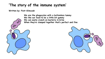 The Story of The Immune System - a classroom role-play for KS3 and KS4 ...