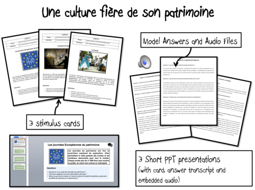 Theme: La Culture Artistique- Stimulus cards and answers- AS French ...