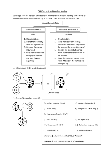 Edexcel 9-1 Cc5 Ionic CC6, Covalent bonding and CC7 Types of substance (allotropes, metals ...