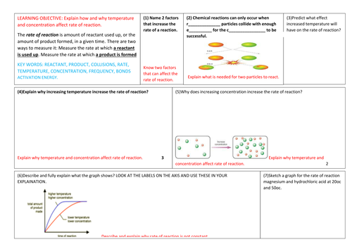 Rates of reaction learning mat | Teaching Resources