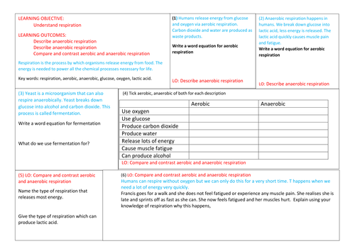 Respiration - key stage 3 learning mat | Teaching Resources