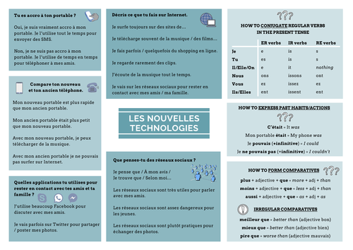 GCSE French revision 'Les nouvelles technologies' | Teaching Resources