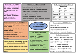 GCSE French revision 'Les nouvelles technologies' | Teaching Resources