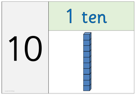 Place Value: Tens and Ones/Units, Tens Tower s/Ones Displays, Teacher's ...