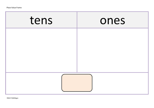 Place Value: Tens and Ones/Units, Presentations, Lesson Plan, Practical ...