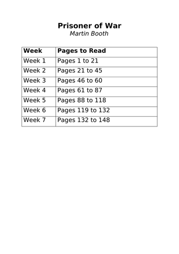 Prisoner of War by Martin Booth - Unit of Work | Teaching Resources