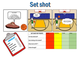 Basketball Set Shot | Teaching Resources