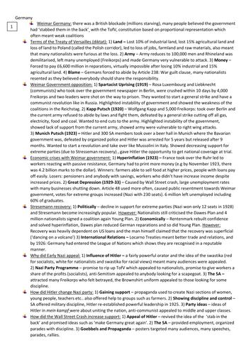 GCSE/ A LEVEL WEIMAR AND NAZI GERMANY | Teaching Resources