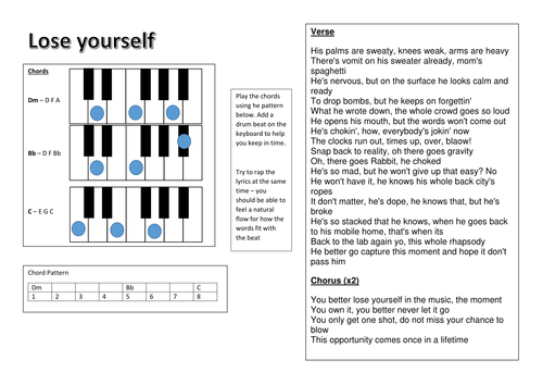 KS3 Rap Music Leadsheets | Teaching Resources