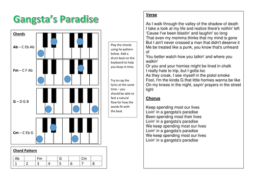 KS3 Rap Music Leadsheets | Teaching Resources