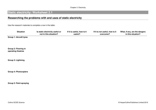 Static Electricity ( Lesson 1 & 2) | Teaching Resources