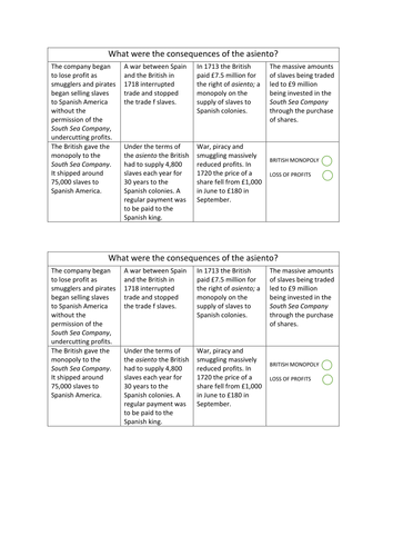 British America, 1713-1783: empire and revolution: Slavery in North ...