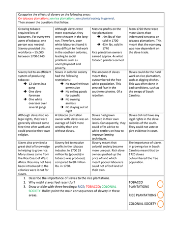 British America, 1713-1783: empire and revolution: Slavery in North ...