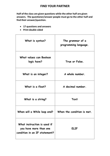 Python - Capital Cities | Teaching Resources