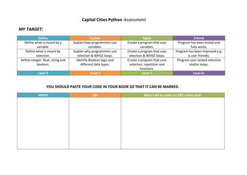 Python - Capital Cities | Teaching Resources