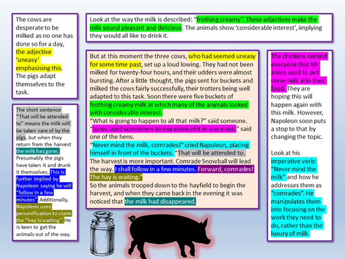 Animal Farm Chapter 2 Continued | Teaching Resources