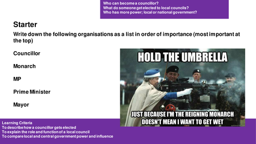 Who Has More Power? National vs Local Government | Teaching Resources