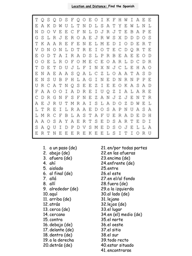 New AQA GCSE Spec: Spanish General Vocab revision | Teaching Resources