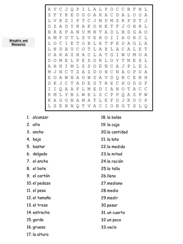 New AQA GCSE Spec: Spanish General Vocab revision | Teaching Resources