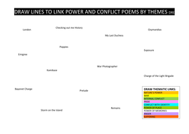 Power and Conflict Poetry Revision Grid: Extended Version by ...