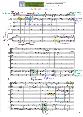 GCSE 9-1 Music Edexcel Bach Brandenberg FULL SCORE ANALYSIS | Teaching ...