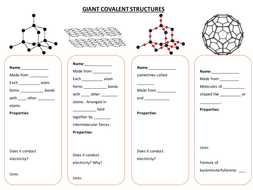 Giant Covalent structures | Teaching Resources