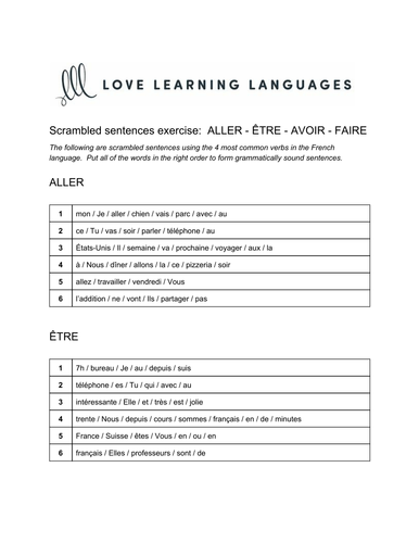 GCSE FRENCH: French Scrambled Sentences Exercise: ALLER, ÊTRE, AVOIR ...