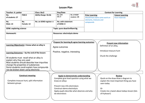 Metals and Alloys | Teaching Resources