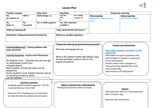 Static | Teaching Resources